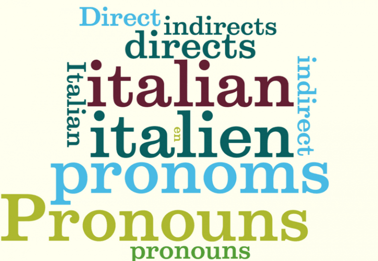 I pronomi personali: Soggetto – Diretti – Indiretti – Tonici ...